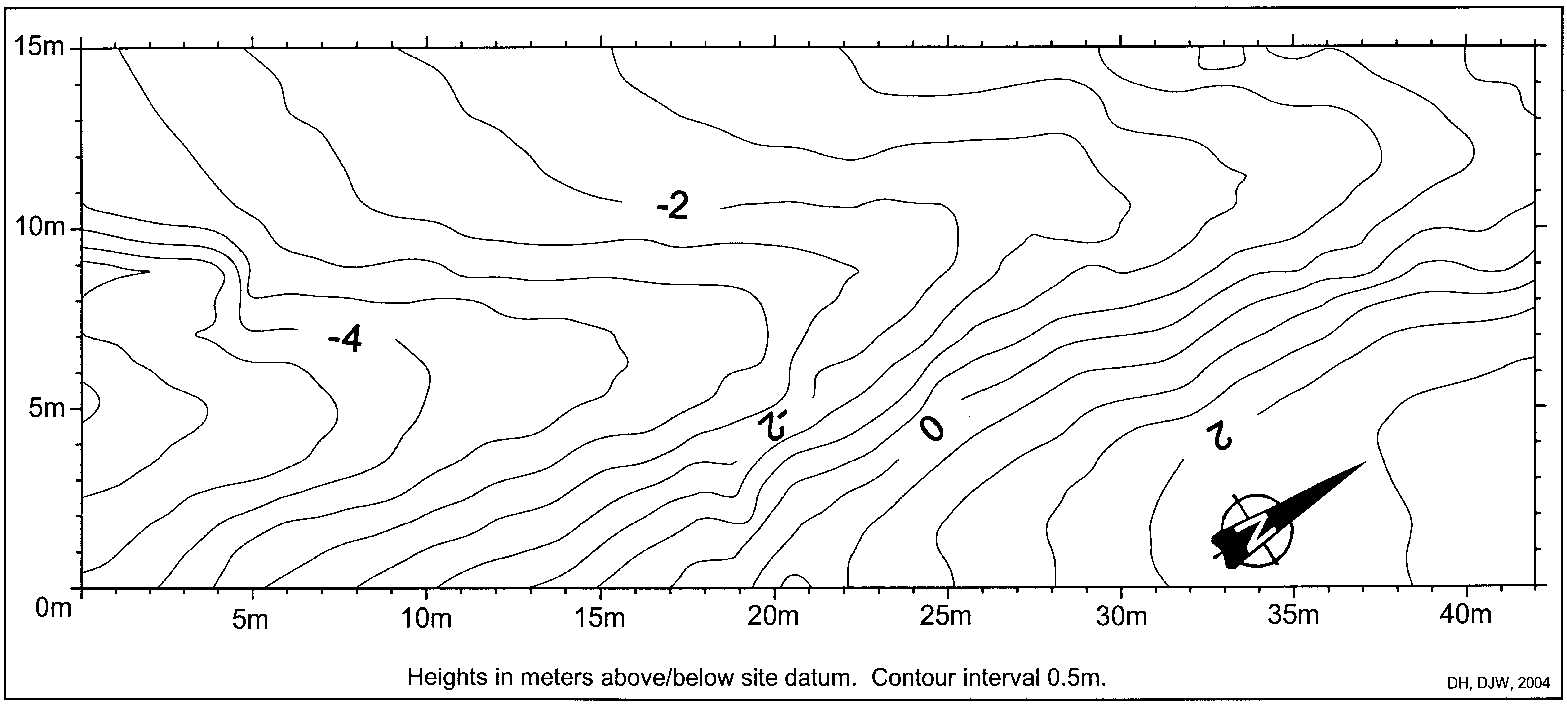 Innerpeffray | The Roman Gask Project